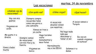 Las vacaciones - Spanish Holidays | Teaching Resources