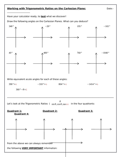 Introduction to Trigonometric Ratios on the Cartesian Plane | Teaching ...