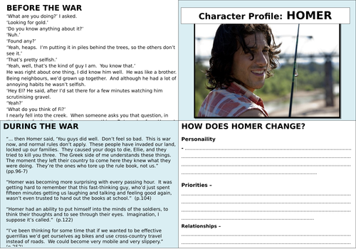 Tomorrow When the War Began - Character profile: Homer Yannos ...