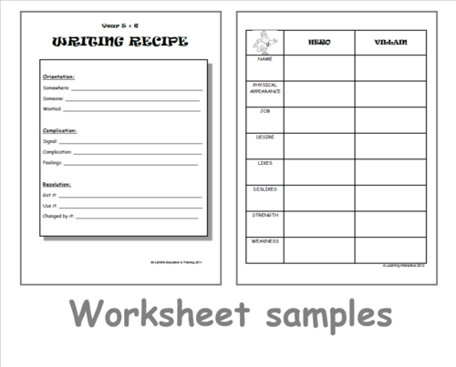 Narrative Writing - Orientation - Year 5+6 | Teaching Resources