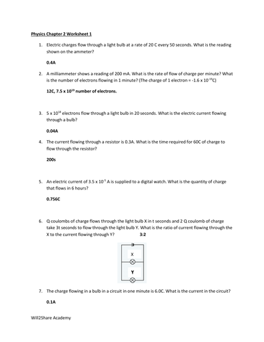 Electric Field, Charge Flow, Ohm's Law and Material Resistance ...