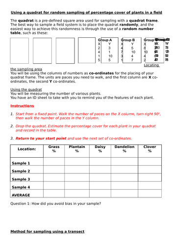 Quadrates and transects GCSE new spec | Teaching Resources