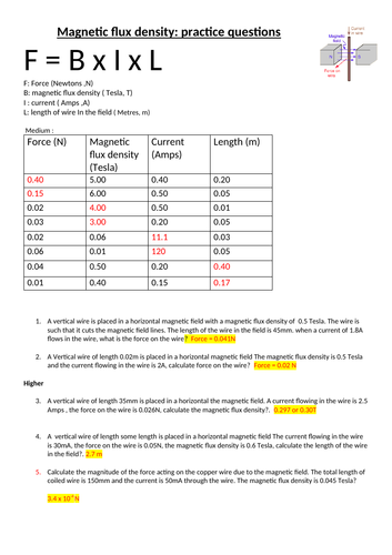 GCSE 9-1 Physics Electromagnetism FBIL calculations | Teaching Resources
