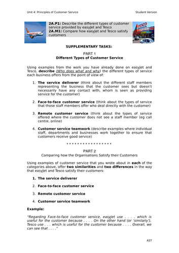 BTEC Level 2 Unit 4 Customer Service | Teaching Resources