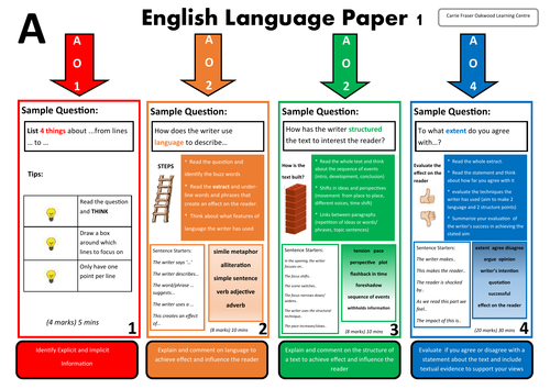 AQA English Language Paper 1 Section A Learning Mat | Teaching Resources