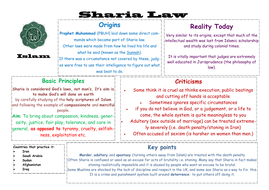 Religious Laws | Teaching Resources