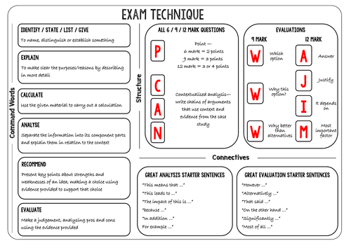 AQA GCSE Business (9-1) Literacy Mat/Exam Technique | Teaching Resources