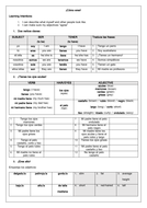 KS3 Spanish ¿cómo eres? Resources for describing myself and others ...