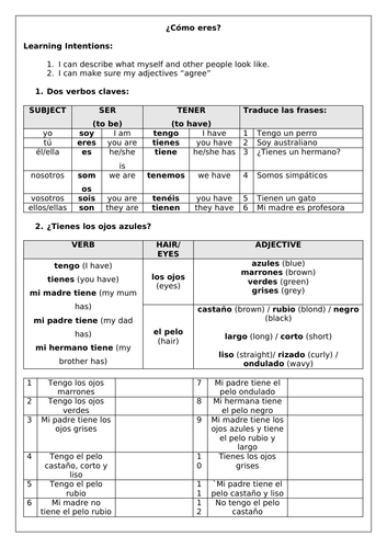 KS3 Spanish ¿cómo eres? Resources for describing myself and others ...