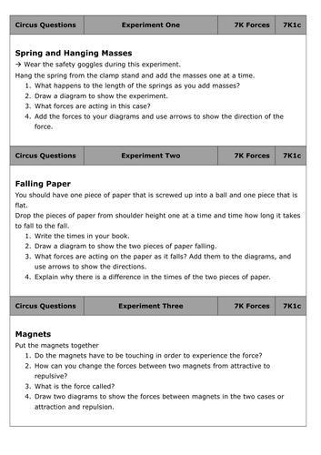 Forces - An Introduction | Teaching Resources