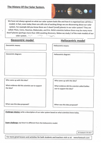 Geocentric and Heliocentric models. | Teaching Resources