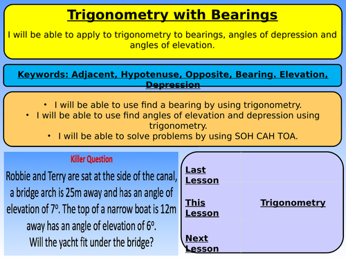 Trigonometry with Bearings | Teaching Resources