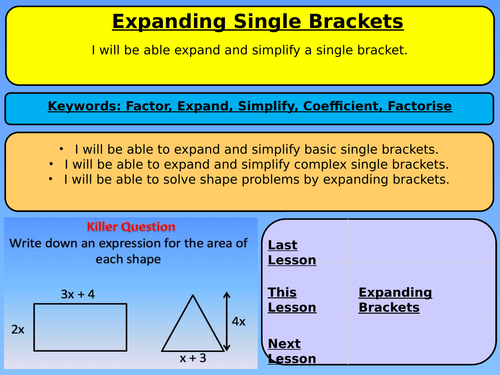 Expanding Single Brackets | Teaching Resources