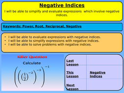 Negative Indices | Teaching Resources