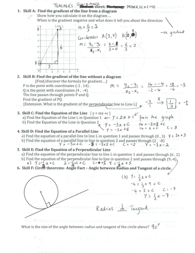9 1 Gcse Maths Problem Solving 4 Teaching Resources