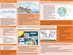 WJEC/Eduqas A GCSE Geography 1-9 Knowledge Organiser Theme 5 ...