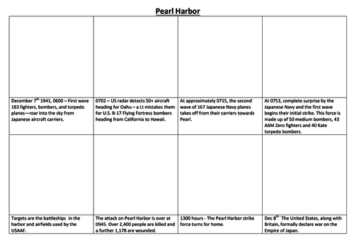 Pearl Harbor Comic Strip and Storyboard | Teaching Resources