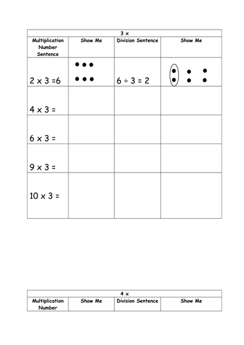 Multiplication and Division calculations | Teaching Resources