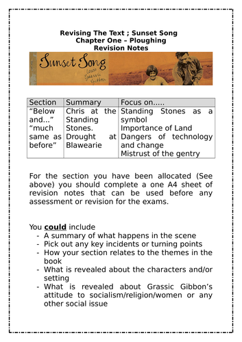 Sunset Song - Lewis Grassic Gibbons | Teaching Resources