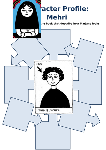 Persepolis - Character profile: Mehri | Teaching Resources