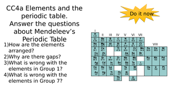 Edexcel Combined Science CC4 Periodic Table Starters | Teaching Resources