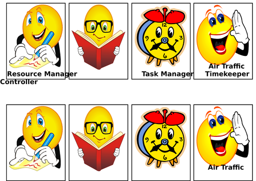 Group Role Cards and Display | Teaching Resources