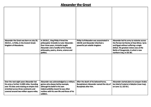 Alexander the Great Bundle | Teaching Resources