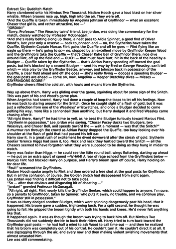 Harry Potter - JK Rowling Resources | Teaching Resources