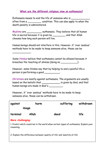 Euthanasia Sanctity of Life | Teaching Resources