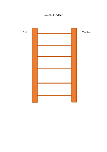 Set of 8 Non-Fiction Writing Success Ladders - ideal for self, peer and ...