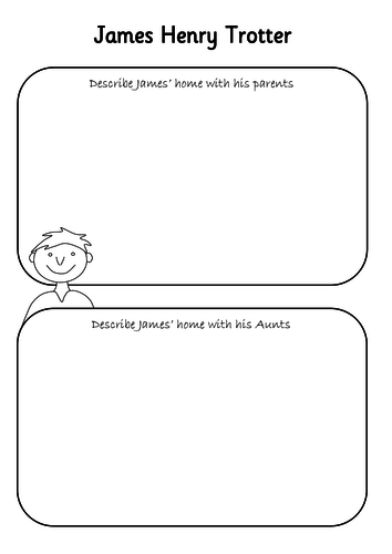 James and the Giant Peach novel study- worksheets, display materials ...