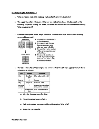 Material Science Worksheet w/ Answers (Alloys, Glass, Ceramics ...