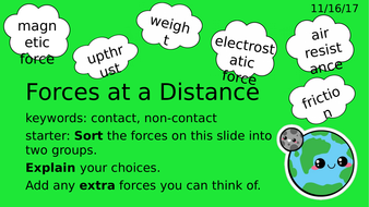 Forces at a Distance | Teaching Resources
