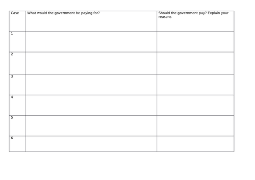 26 AQA 9-1 Citizenship Politics and Participation worksheets that ...