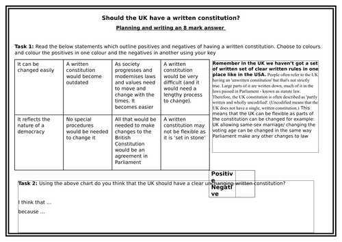 26 AQA 9-1 Citizenship Politics and Participation worksheets that ...