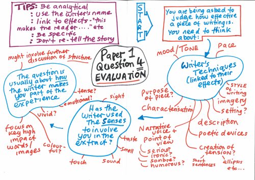 Free Resource - AQA GCSE Language Paper 1 City of the Beasts ASSESSMENT ...