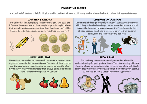 Cognitive Biases (A2 Psychology) | Teaching Resources Cognitive Biases (A2 Psychology) | Teaching Resources