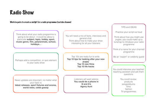 Radio programme/youtube content cover work | Teaching Resources