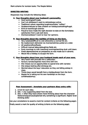 Empathic Response Unit of Work with exam practice (iGCSE CIE English ...