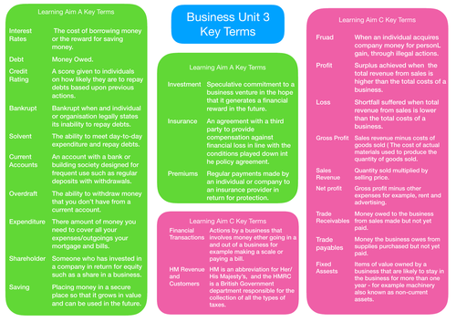 The Ultimate BTEC Level 3 Unit 3 Business Revision Guide | Teaching ...