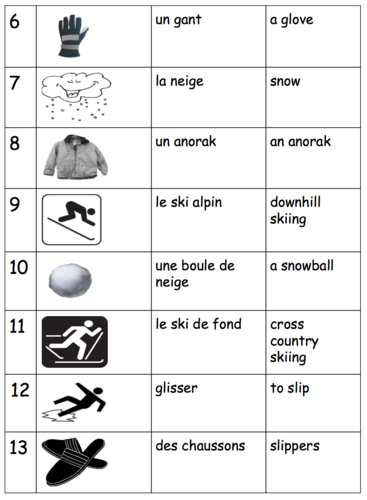 Le Vocabulaire d'Hiver Task Cards - French Winter Vocabulary | Teaching ...