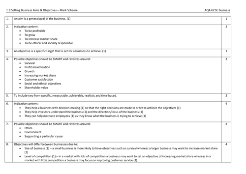 AQA GCSE Business (9-1) 3.1.3 Setting Business Aims and Objectives ...