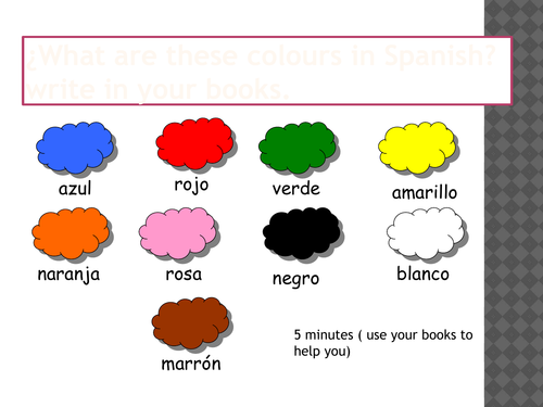 Describimos pelo y ojos KS3 | Teaching Resources