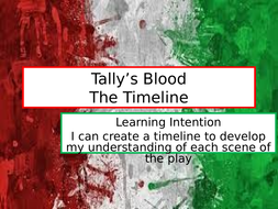Tally's Blood - Anne Marie Di Mambro Resources | Teaching Resources