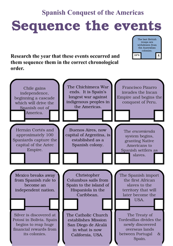Spanish Conquest of the Americas - Sequencing activity | Teaching Resources