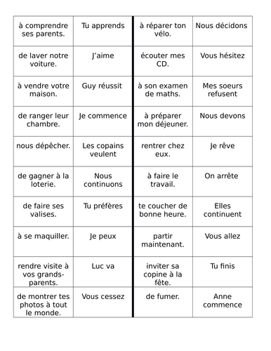Verb + Infinitive in French Dominoes | Teaching Resources