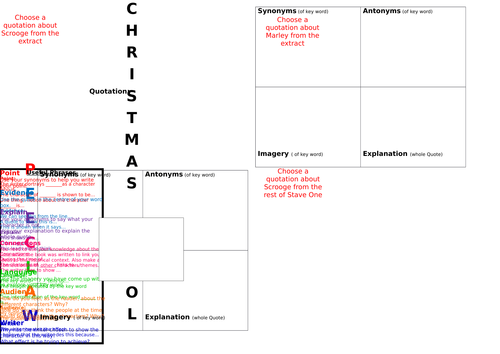 A Christmas Carol - Whole Unit of Work | Teaching Resources