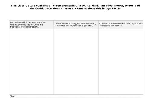 A Christmas Carol - Whole Unit of Work | Teaching Resources