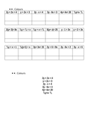 Rearranging Linear Equations into the form y = mx + c | Teaching Resources