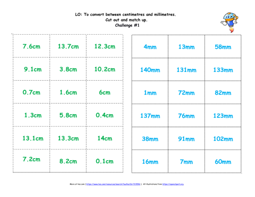 Measures Conversion - KS2 Y5 Y6 Convert between different units of ...